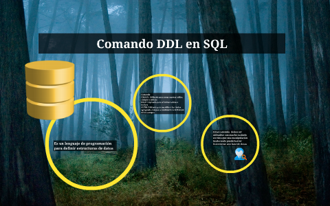 Comando DDL en SQL by edgar morales on Prezi