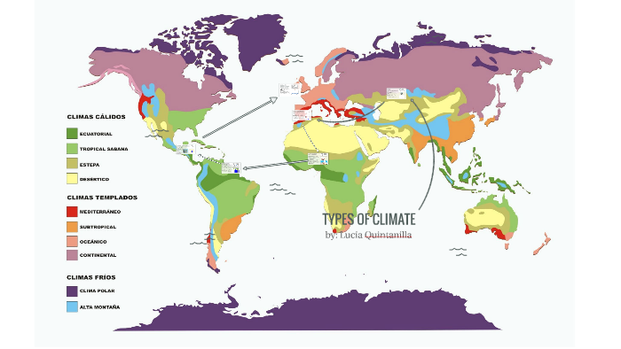 TYPES OF CLIMATES by Lucia Quintanilla Bernabe on Prezi