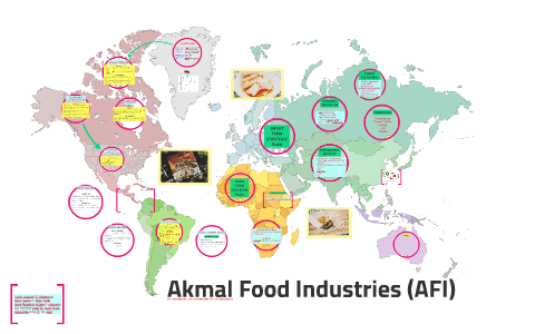Akmal Food Industries (AFI) by Natasha Azlan on Prezi
