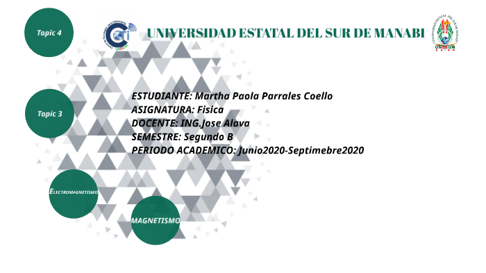 Magnetismo/Electromagnetismo by Martha Paola Parrales Coello on Prezi