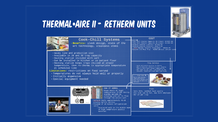 Thermal AirE II - Retherm Units by Keandra Koons on Prezi