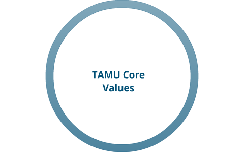 TAMU Core Values Poster-Erich Johnson by Erich Johnson on Prezi