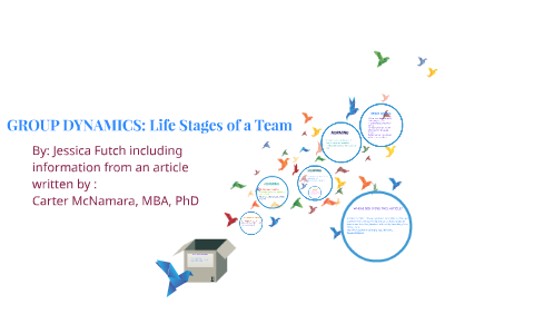 GROUP DYNAMICS: Life Stages of a Team by Jessica Futch on Prezi