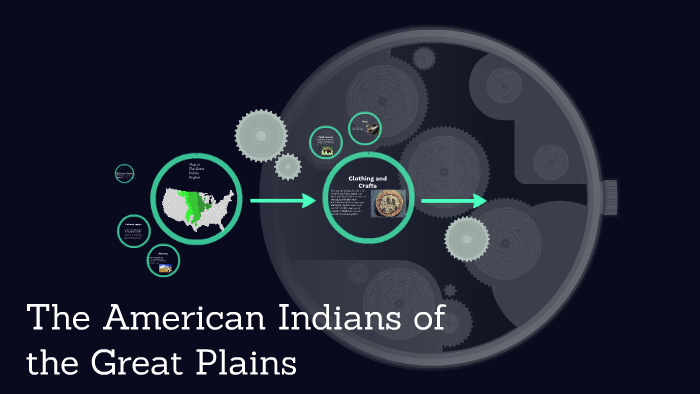 The American Indians of the Great Plains by brayden rozeboom