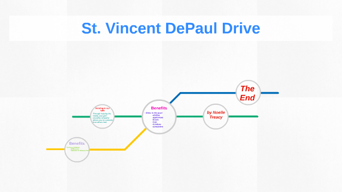 St. Vincent DePaul Drive by Noelle Treacy on Prezi