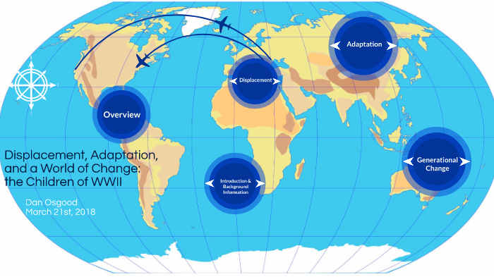 Displacement, Adaptation, and a World of Change by Dan Osgood on Prezi