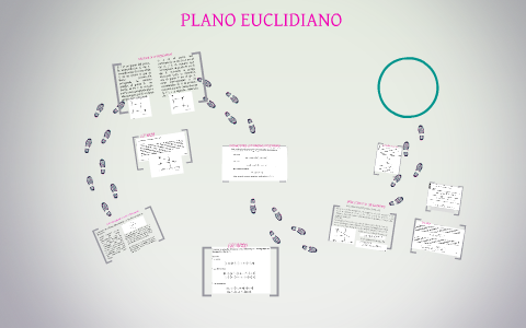PLANO EUCLIDIANO by on Prezi