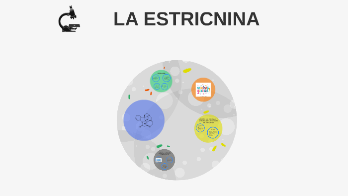 Estricnina by daniela ortiz on Prezi