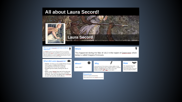 Laura Secord by arman brar on Prezi