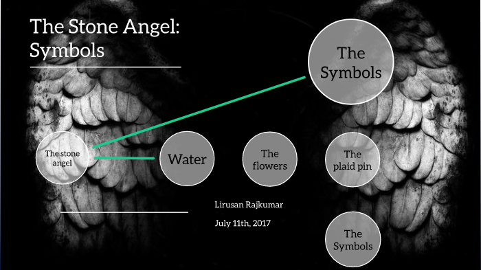 The Stone Angel: Symbols by Awesome Man on Prezi