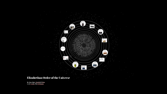 Elizabethan Order of the Universe by English Group on Prezi