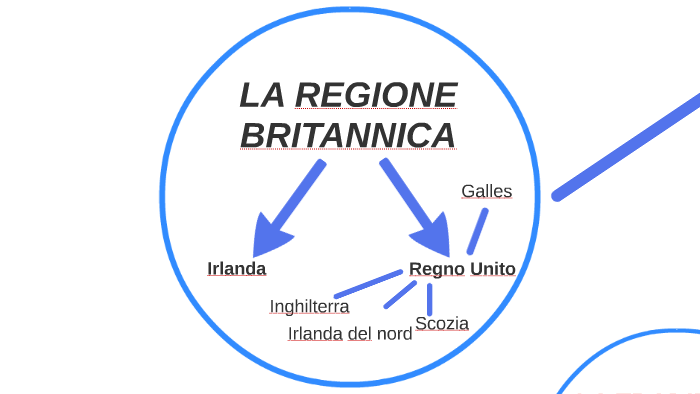 LA REGIONE BRITANNICA by on Prezi