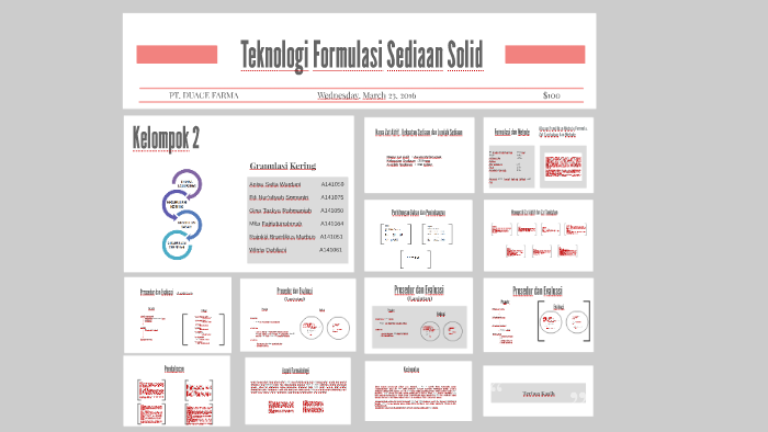 Teknologi Formulasi Sediaan Solid by Mita Fajriaturrahmah on Prezi
