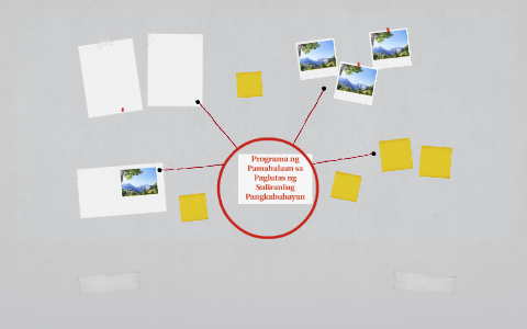 Programa ng Pamahalaan sa Paglutas ng Suliraning Pangkabuhay by ronie ...