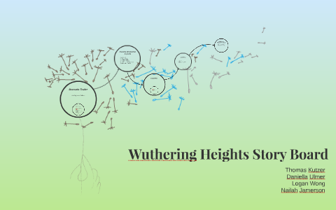 Wuthering Heights Story Board by Thomas Kutzer on Prezi
