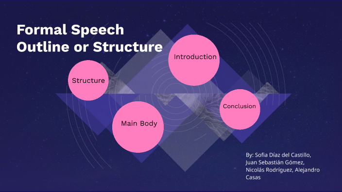 Formal Speech by Sofía Díaz Del Castillo Salas on Prezi