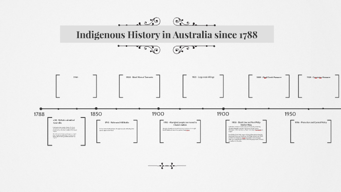 Indigenous history in Australia since 1788 by Rory Stansfield on Prezi