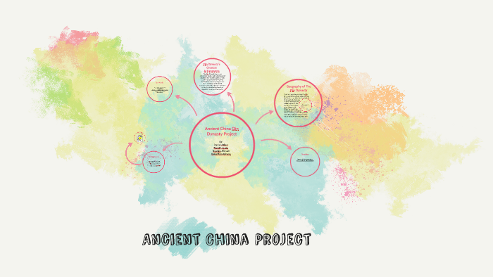 Ancient China Qin Dynasty Project by Ibrahim Ahmad on Prezi
