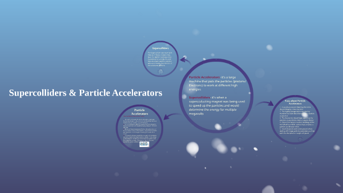 Supercolliders & Particle Accelerators by christen arriola on Prezi