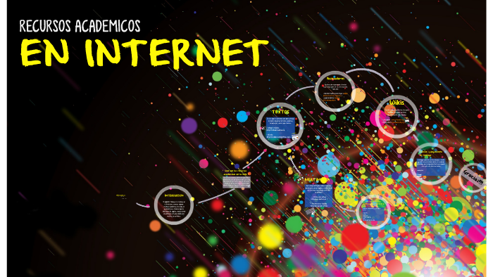 RECURSOS ACADEMICOS EN INTERNET by monica ruiz on Prezi