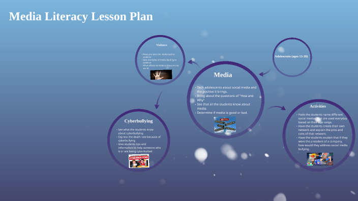 Media Literacy Lesson Plan by Haydan Womack on Prezi