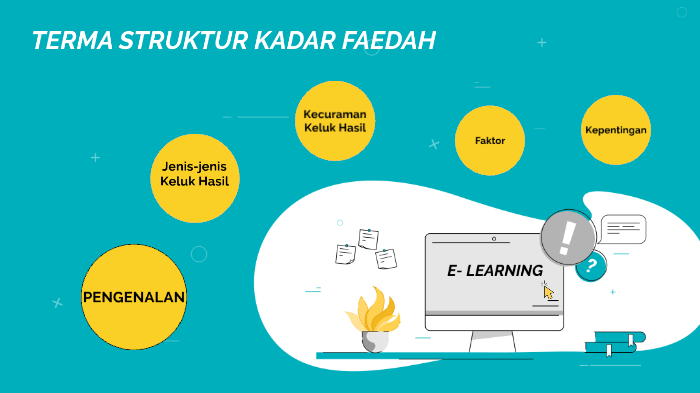 TERMA STRUKTUR KADAR FAEDAH by lo knight on Prezi