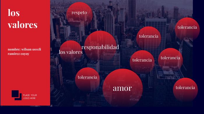 los valores by wilson ramirez on Prezi