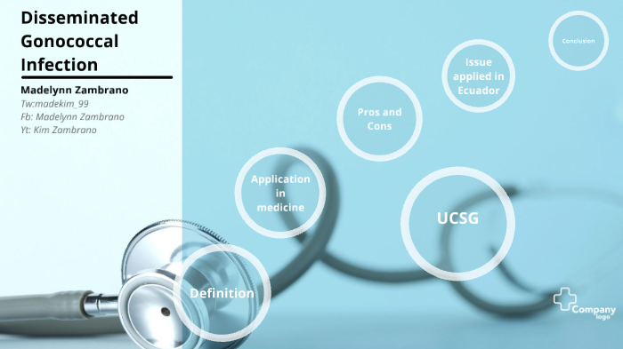Disseminated Gonococcal Infection by Madelynn Zambrano on Prezi