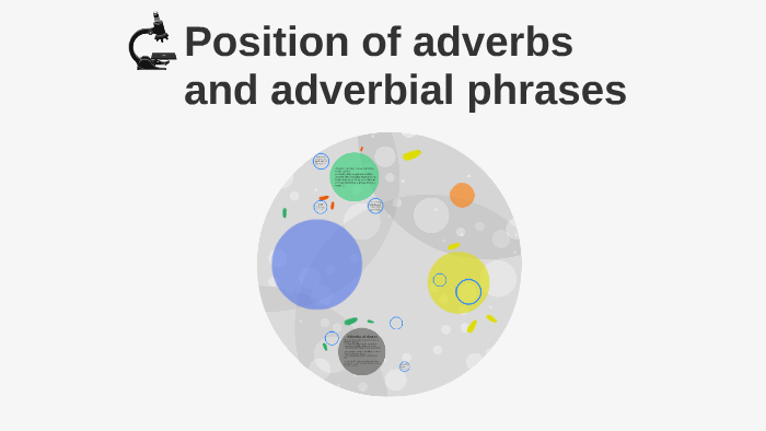 Position of adverbs and adverbial phrases by Mar Barceló on Prezi