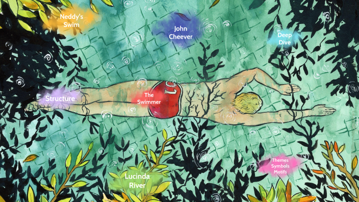The Swimmer - John Cheever by Cecilia Sarthe on Prezi
