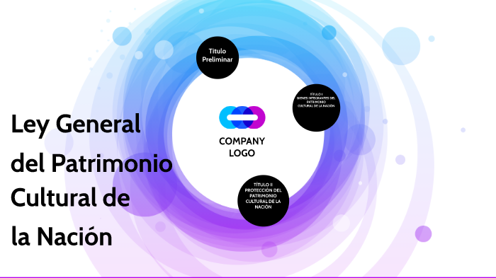 ley general del patrimonio cultural de la nacion by 92ChilakileS A on Prezi