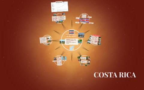 Costa Rica, Project by Max Mooney by Max Mooney