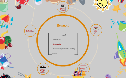 Benno L. by on Prezi