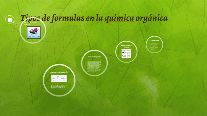 Tipos de formulas en la quimica orgánica by juan cielo on Prezi