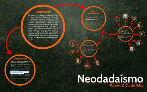 Neodadaísmo by Chipi G. Hernández on Prezi
