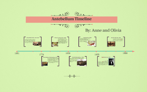 Antebellum Timeline by Olivia K. on Prezi