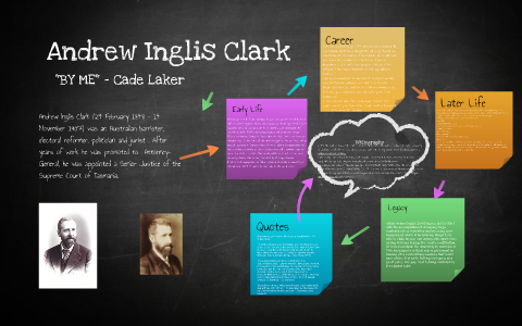 Andrew Inglis Clark by Cade Laker on Prezi