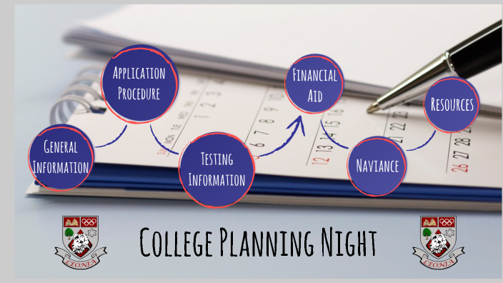2023-2024 College Planning Night by Victoria Wong on Prezi