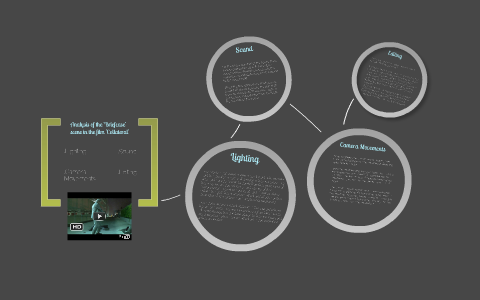Analysis of 'Briefcase' scene In the film 'Collateral' by Aydin Hussein ...