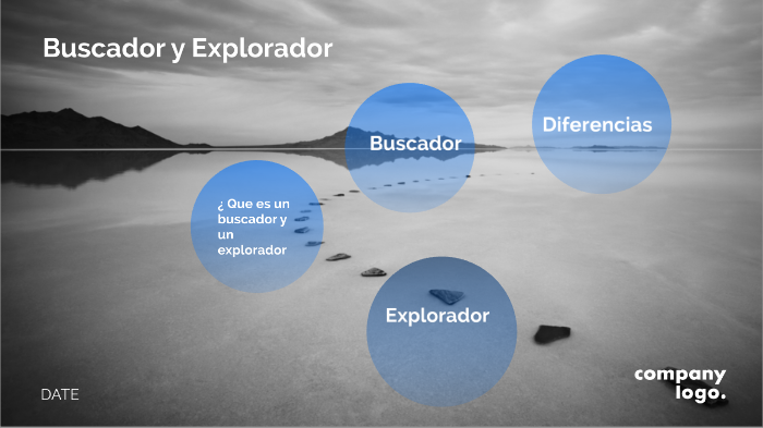 ¿Que es un buscador y explorador? by Itzel Perez on Prezi