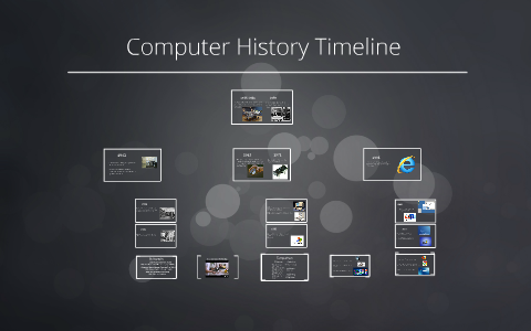 Computer History Timeline by Eric Kotlyarov on Prezi
