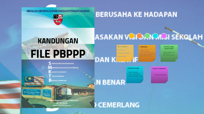 FILE PBPPP by rashid sulong on Prezi