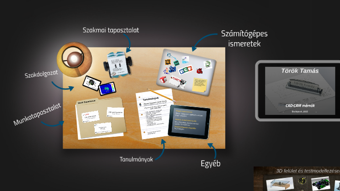 Torok Tamas CAD-CAM by Tamás Török on Prezi