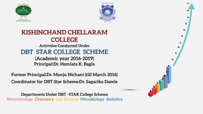 DBT STAR COLLEGE SCHEME by Pratiksha Kadam on Prezi