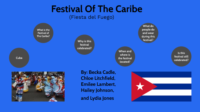 Model United Nations by Chloe Litchfield on Prezi