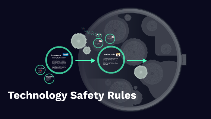 Technology Safety Rules by Noneofyour Buissiness on Prezi