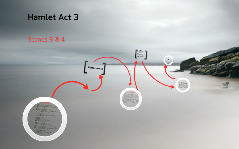 Hamlet Act 3 Scenes 3 & 4 by Stefen Lewis on Prezi