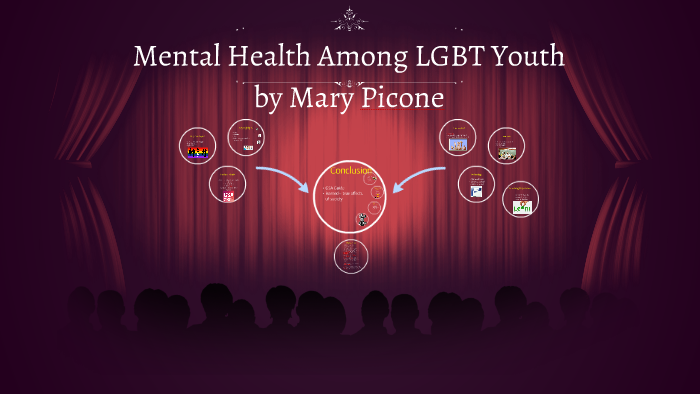 Mental Health Among LGBT Youth by Mary Picone on Prezi