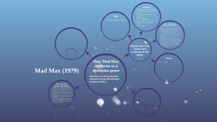 How Mad Max is a dystopian genre by Tom Wiggett on Prezi