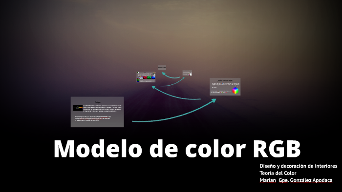 Modelo de color RGB by Marian Gonzalez on Prezi